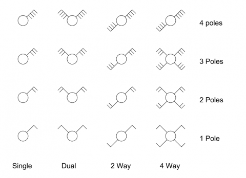 single switch symbol electrical