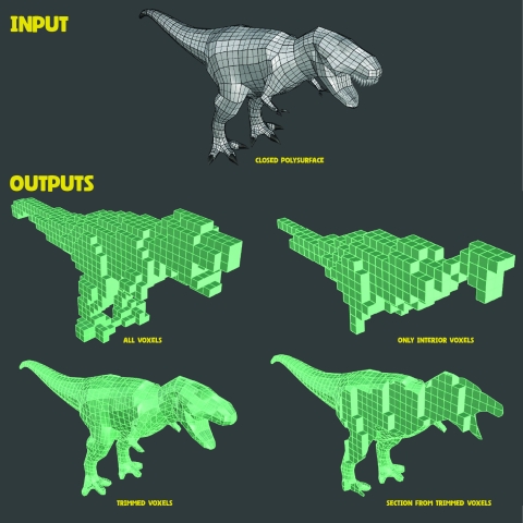 Cube-a-saurus | Food4Rhino