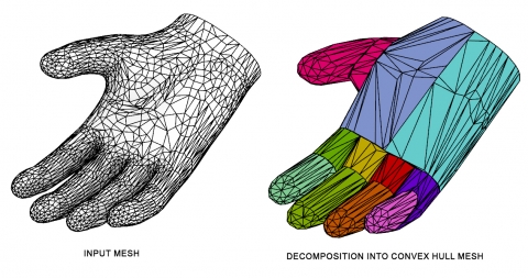 Convex Mesh Builder | Food4Rhino
