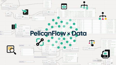 PelicanFlow | Food4Rhino