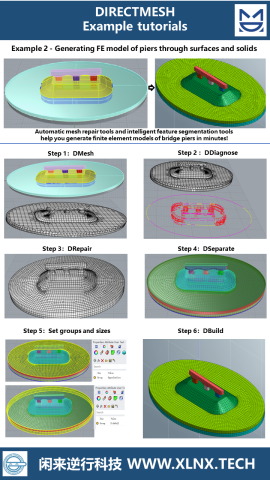DirectMesh-The greatest Rhino plugin for meshing and finite element ...
