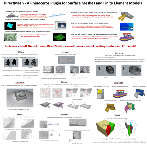 DirectMesh-The greatest Rhino plugin for meshing and finite element ...