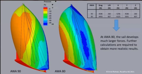 Rhino Flow-RT - CFD for Rhino | Food4Rhino