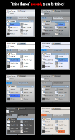 RhinoThemes | Food4Rhino