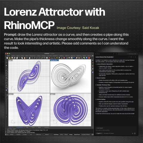 rhinomcp | Food4Rhino