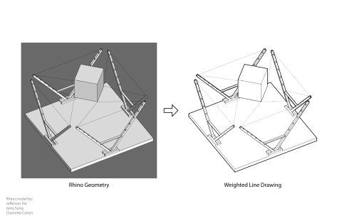 rhino silhouette command