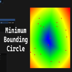 DURCHSUCHEN | Food4Rhino