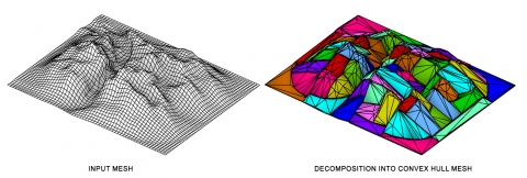 Convex Mesh Builder | Food4Rhino