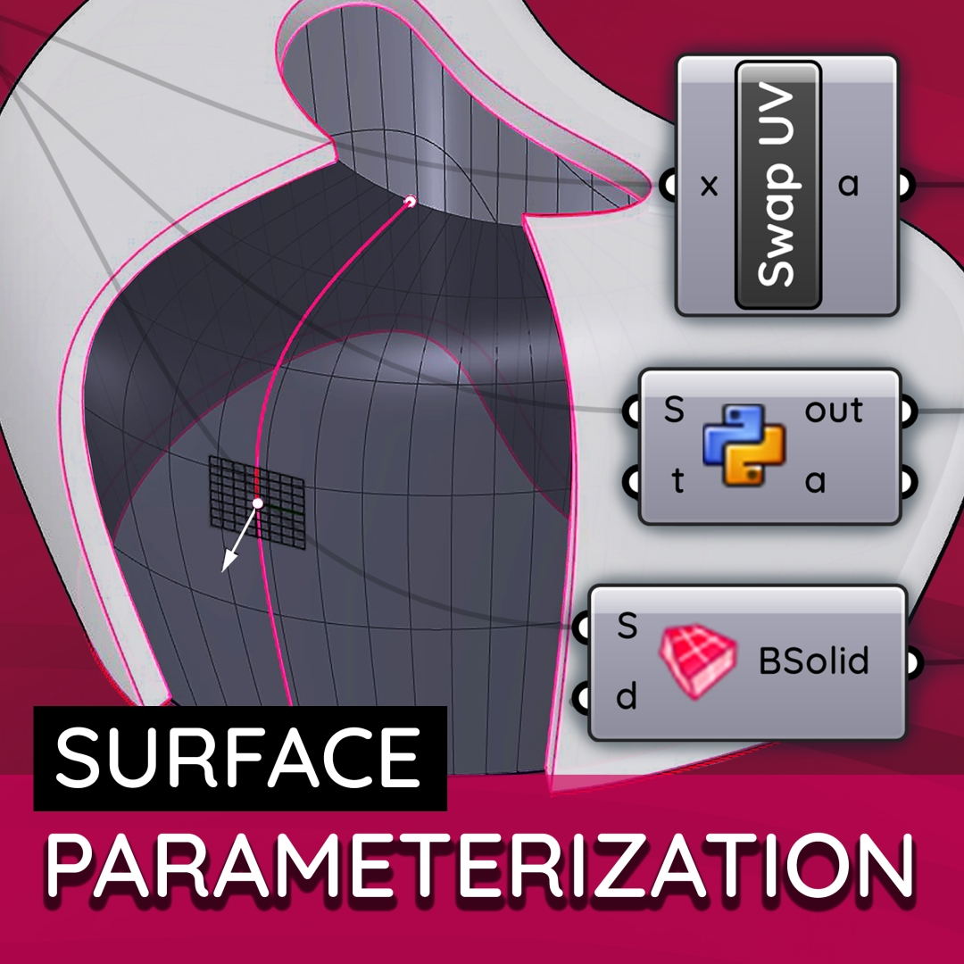 Adjust Seam, Swap UV, Offset to Solid | Food4Rhino